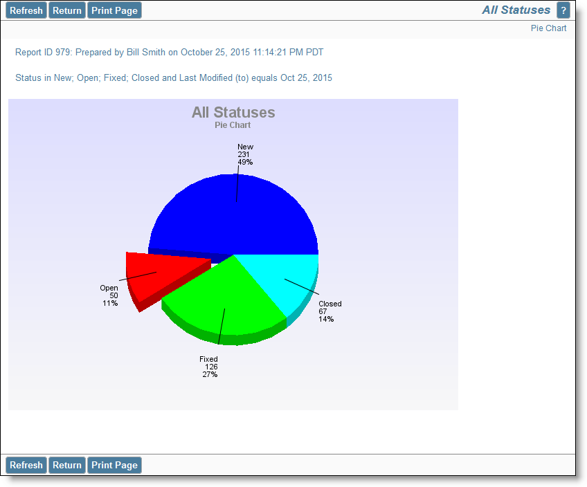 Pie Charts - Product Documentation